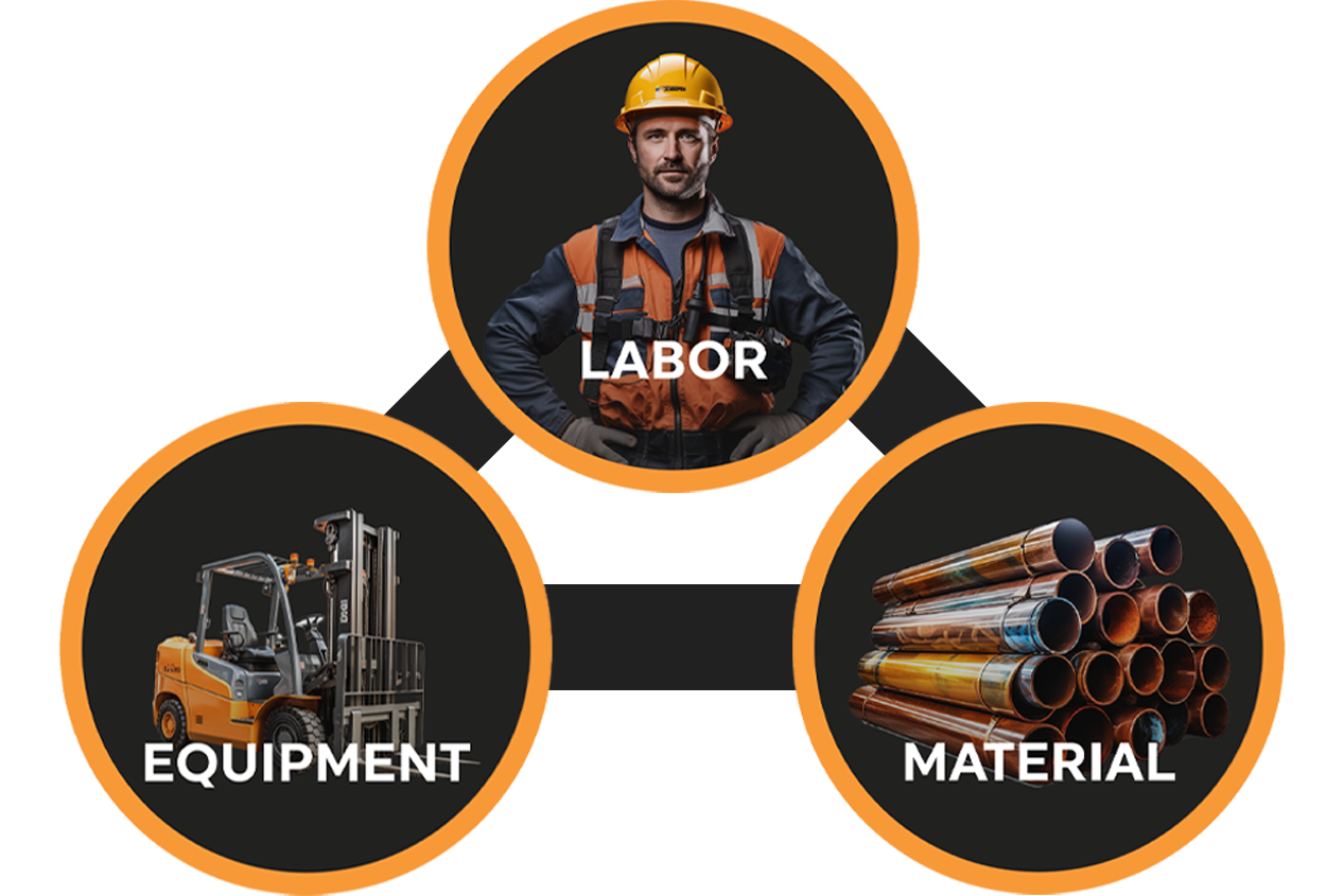 Contractor Timekeeping and Cost Management Software | myTrack Platform