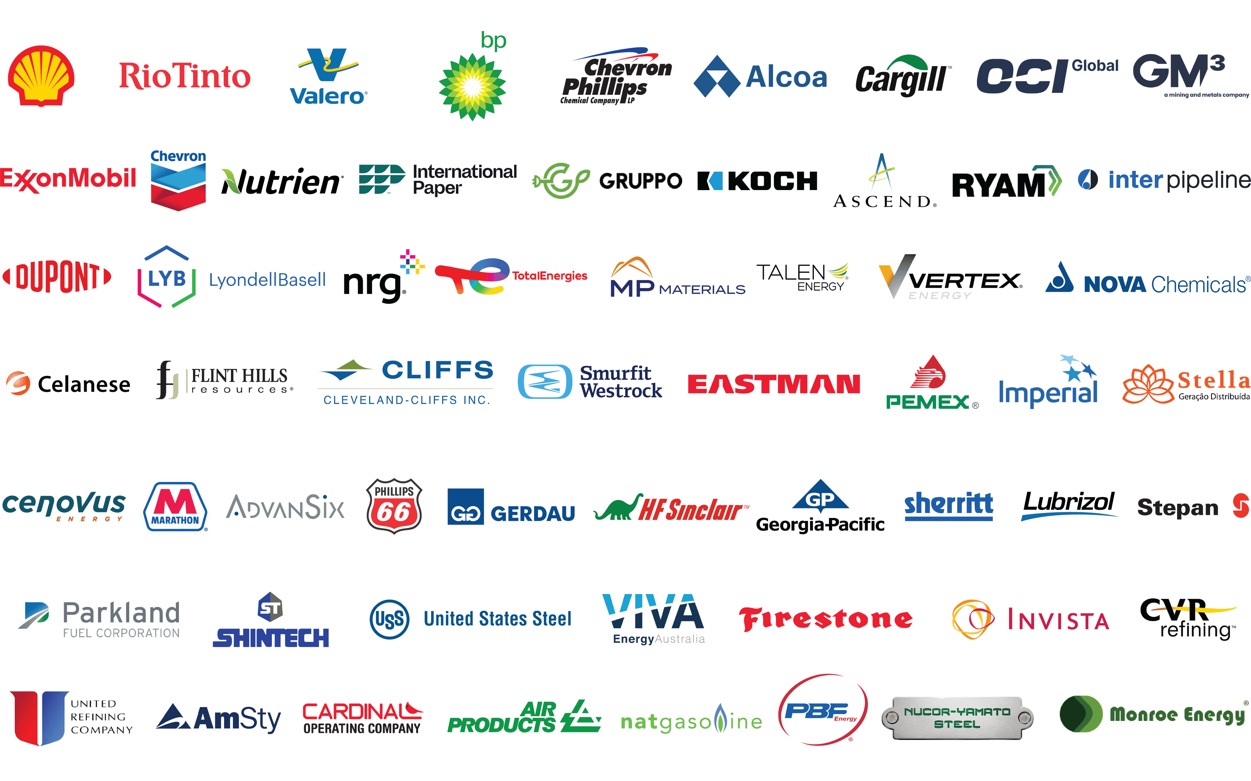 Our Customers | Management Controls Customers